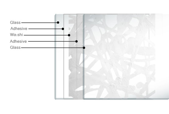 Wa:Shi Safety Laminated Decorative Glass by Cosmopolitan Glass ...